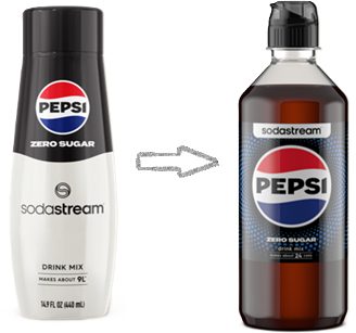 New 440ml Flavor Bottle with Pour Cap – SodaStream Home